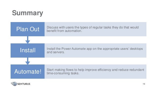 Power Automate for Power BI: Getting Started | PPTX