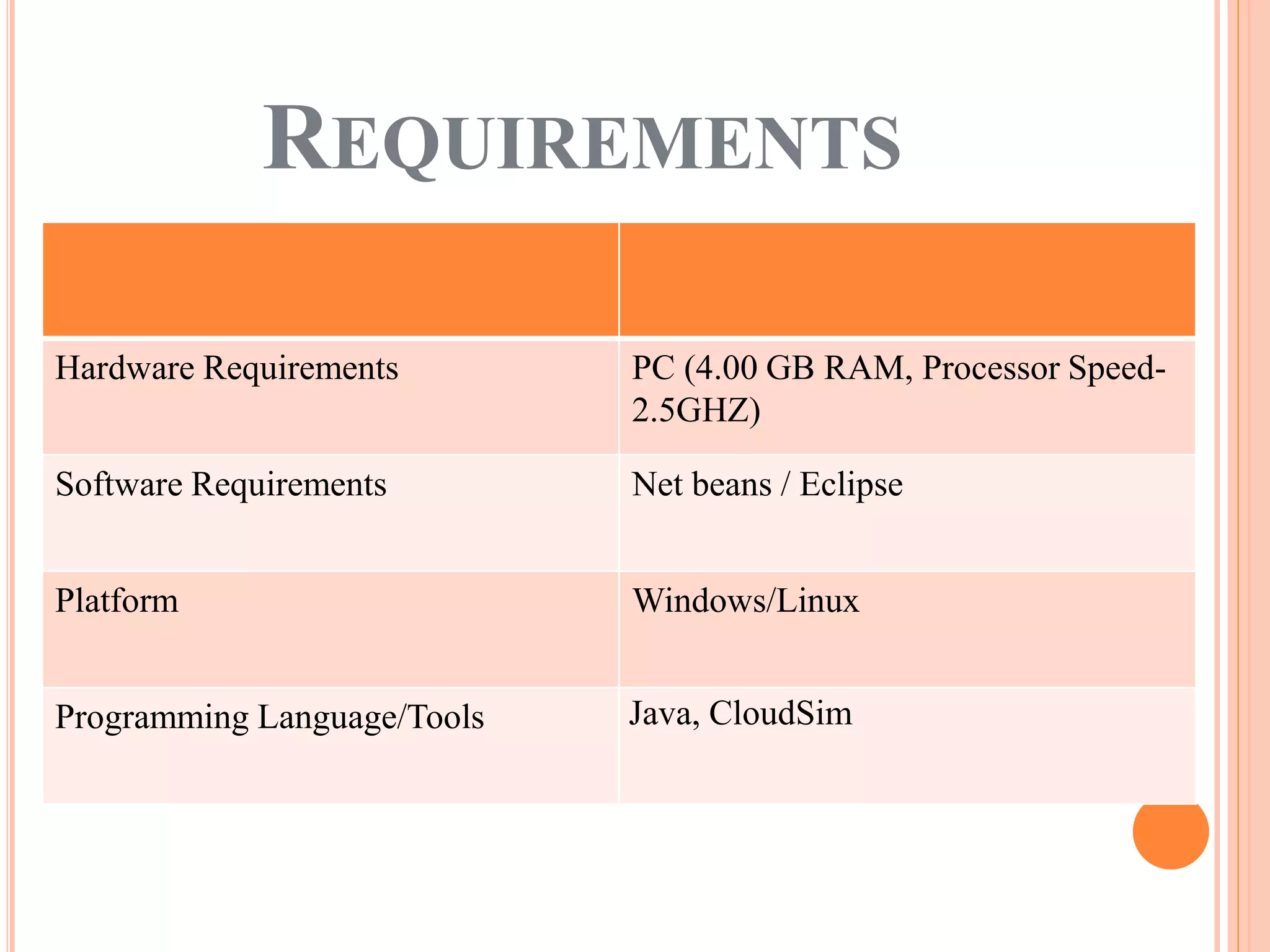 Power Aware Load Balancing In Cloud Ppt