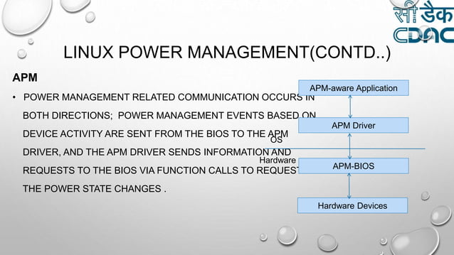 Power aware operating system | PPT