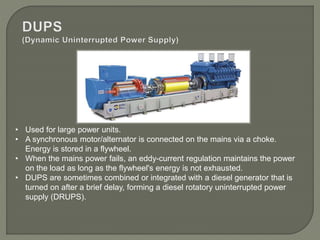 Power backup notes and PPT inverter s.pdf