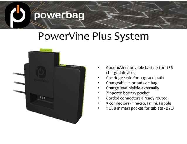 Powerbag Presentation 4 13 11 | PPT