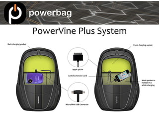 Powerbag Presentation 4 13 11 | PDF