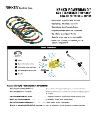 Brazaletes y Collares Power band de Nikken | PDF