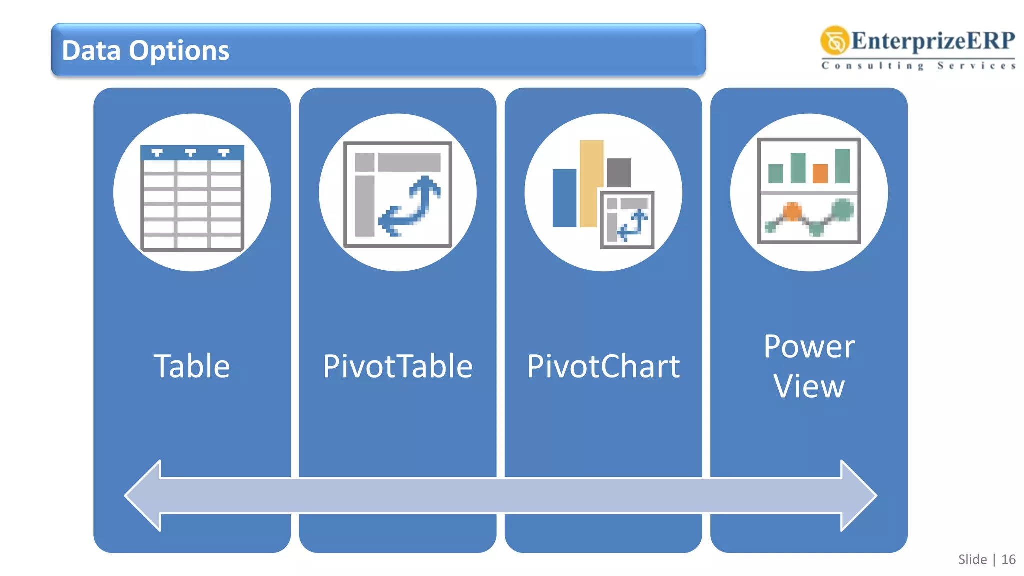 Learn Power BI with Power Pivot, Power Query, Power View, Power Map and ...