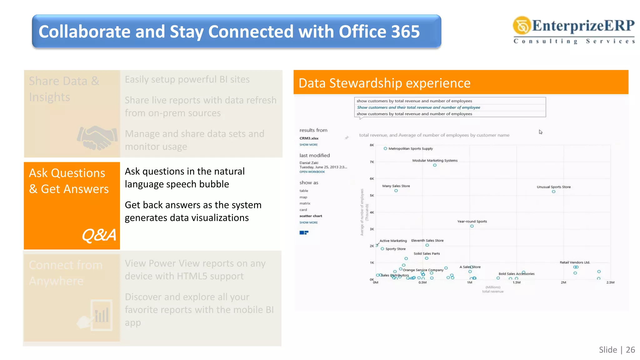 Learn Power BI with Power Pivot, Power Query, Power View, Power Map and ...
