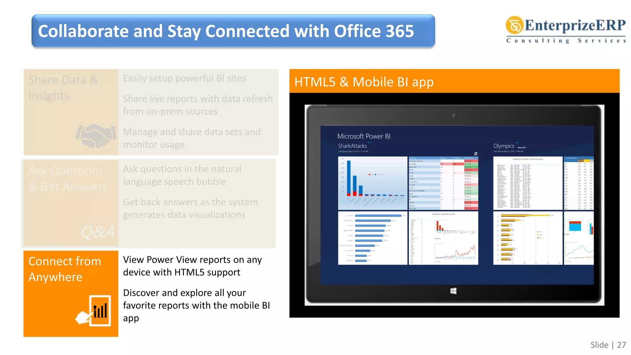 Learn Power BI with Power Pivot, Power Query, Power View, Power Map and ...