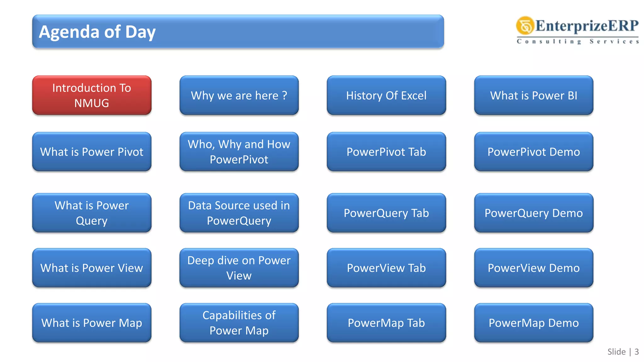 Learn Power BI with Power Pivot, Power Query, Power View, Power Map and Q&A | PDF