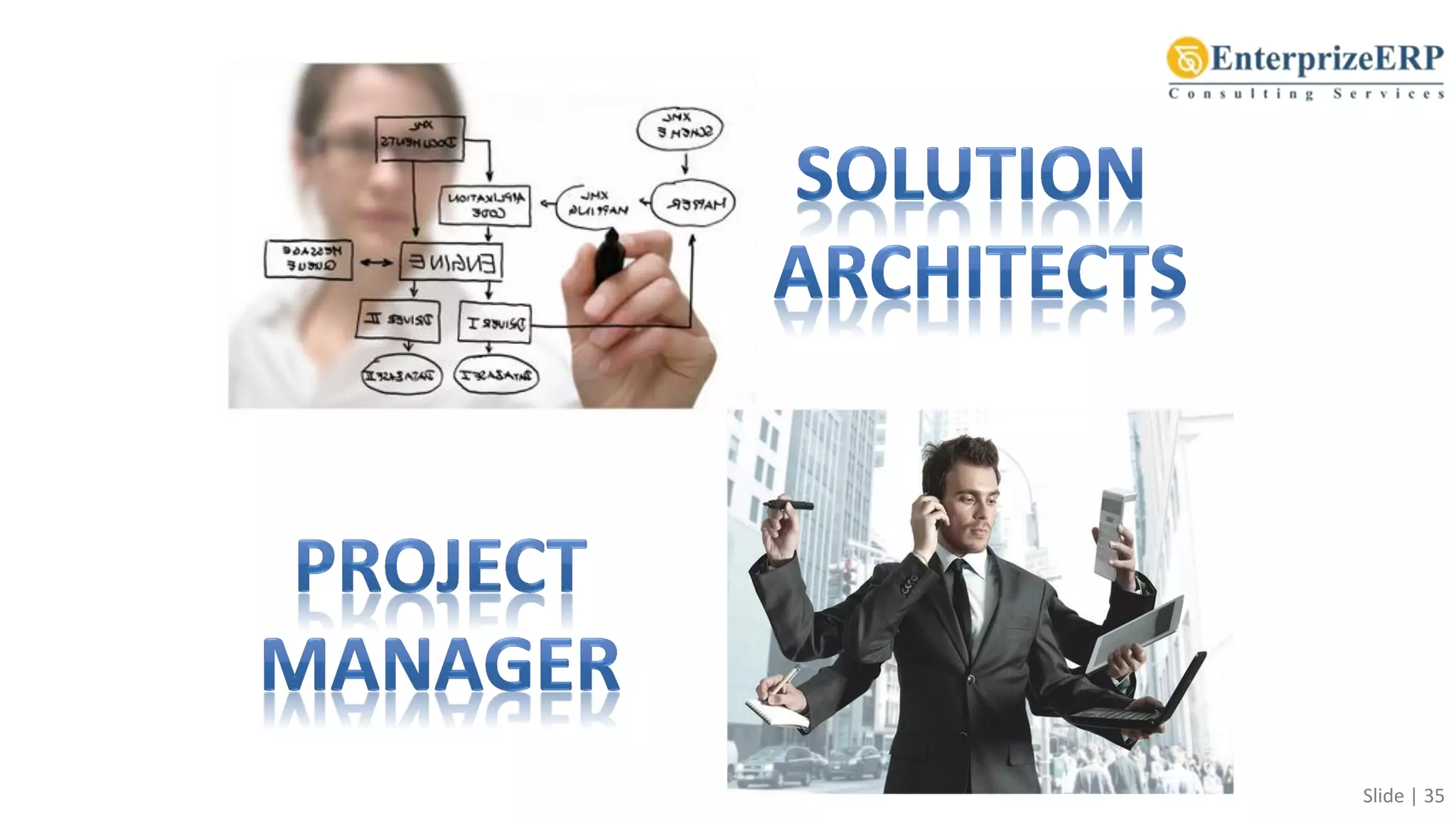 Learn Power BI with Power Pivot, Power Query, Power View, Power Map and ...