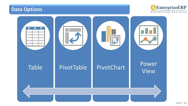 Learn Power BI with Power Pivot, Power Query, Power View, Power Map and Q&A | PDF