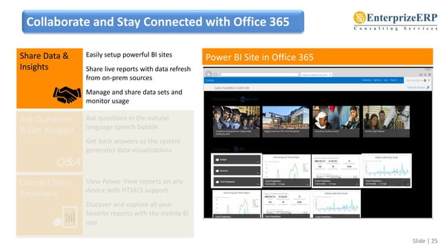 Learn Power BI with Power Pivot, Power Query, Power View, Power Map and ...