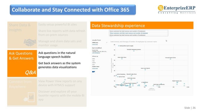 Learn Power BI with Power Pivot, Power Query, Power View, Power Map and ...