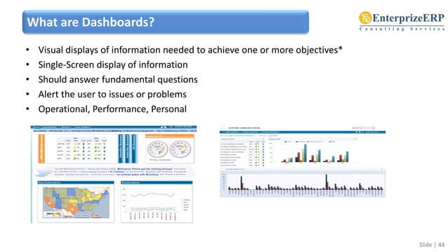 Learn Power BI with Power Pivot, Power Query, Power View, Power Map and ...