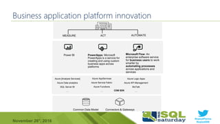 Power bi + Flow | PPT
