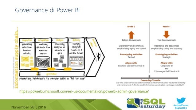 Power bi + Flow