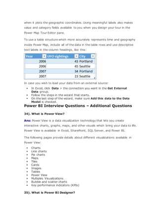 Power BI Interview Questions | DOCX | Computing | Technology & Computing