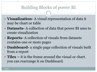 Power bi | PPTX