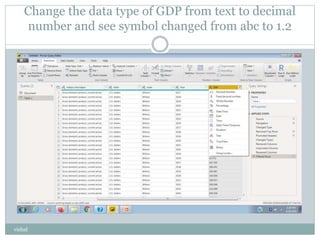 Power bi | PPTX