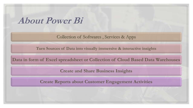 POWER BI.pptx