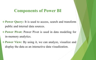 Power BI.pptx