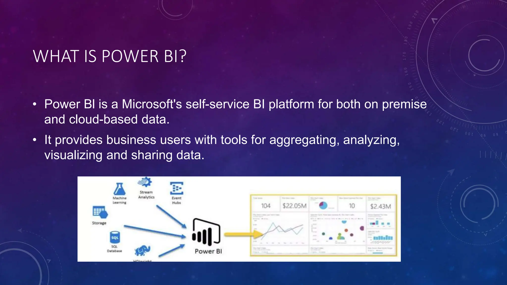 power bi .pptx