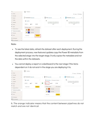 The three stages of Power BI Deployment Pipeline | PDF