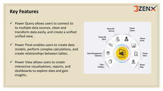 power bi training in hyderabad | PDF