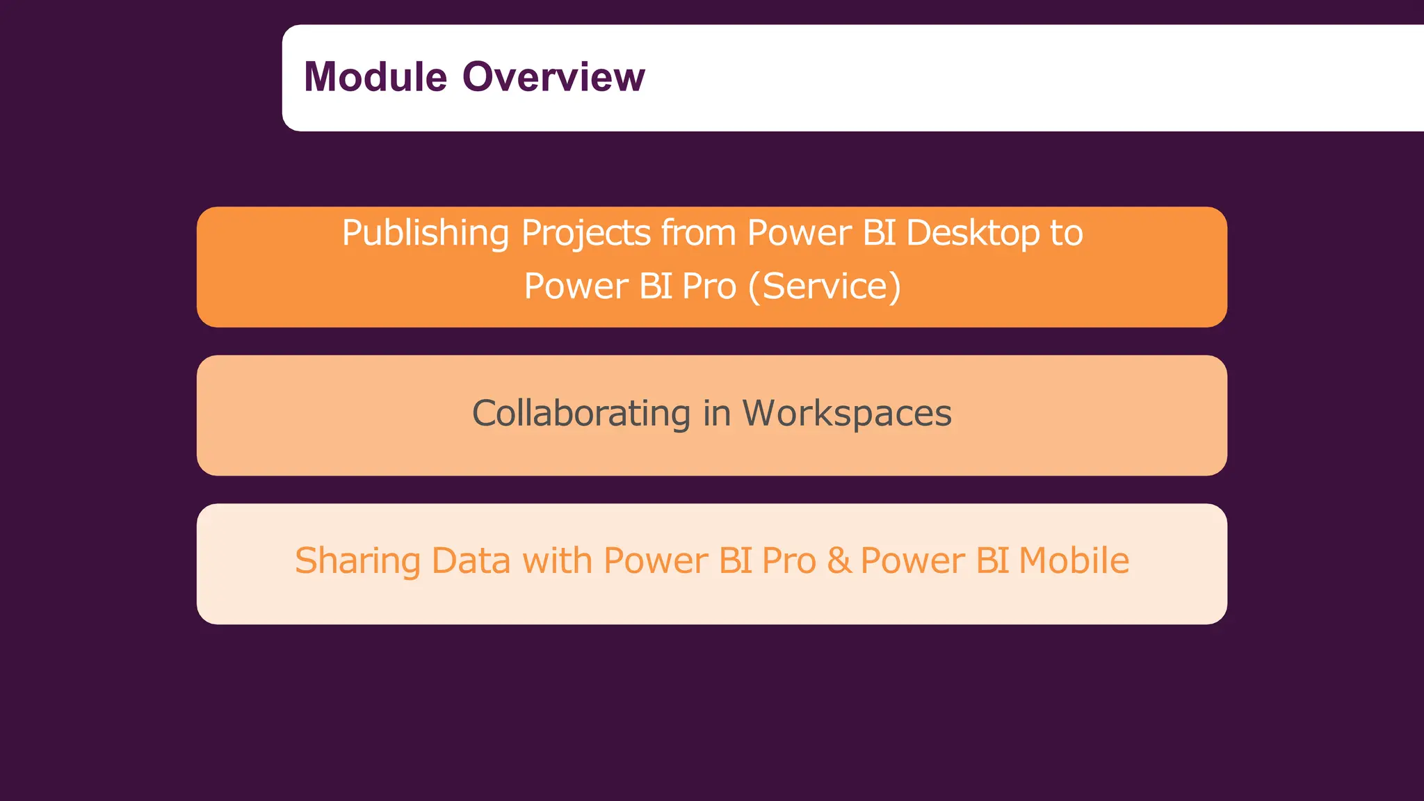 PowerBI importance of power bi in data analytics field | PPT