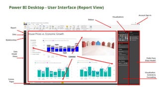 Power BIIIIIIIIIIIIIIIIIIIIIIIIIIII.pptx