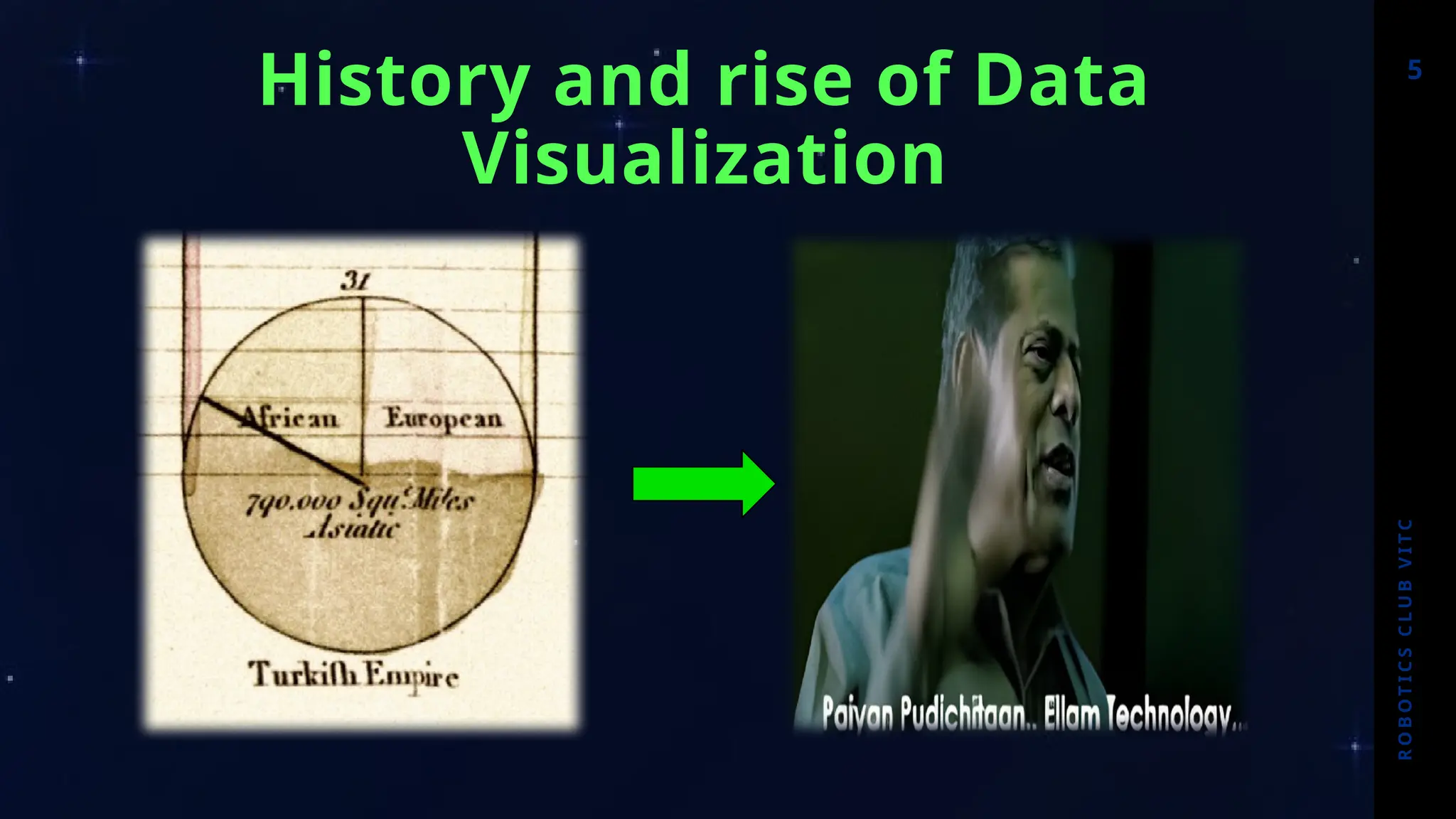 Power BI tutorial that has full explanation | PPTX