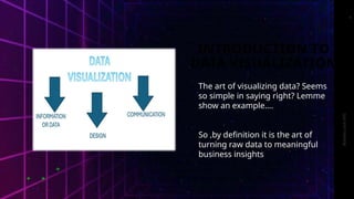 Power BI tutorial that has full explanation | PPTX