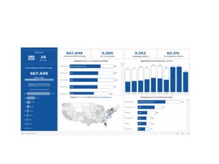 DATA VISUALIZATION TOOLS e.g Power bi.. | PPT