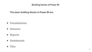 Data Analytics and visualization-PowerBi | PPT