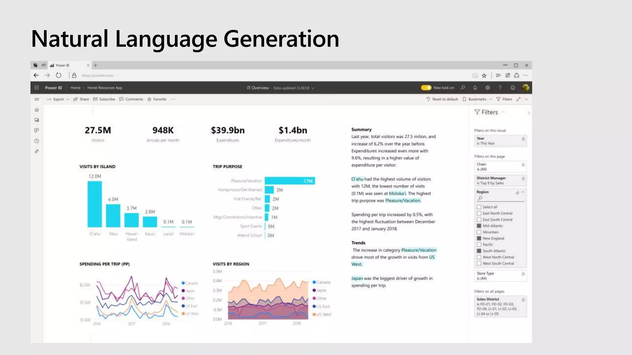 Microsoft Power Bi Ai Powered Analytics Pptx