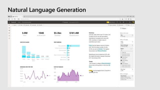 Microsoft Power BI: AI Powered Analytics | PPTX