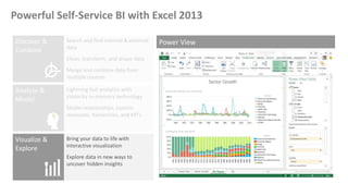Power BI - Bring your data together | PPT