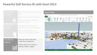 Power BI - Bring your data together | PPT