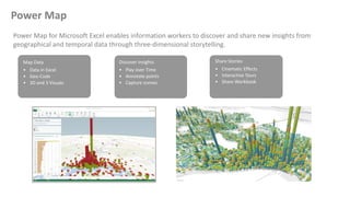 Power BI - Bring your data together | PPT