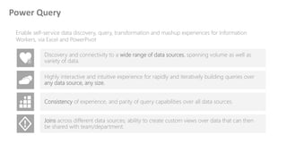 Power BI - Bring your data together | PPT