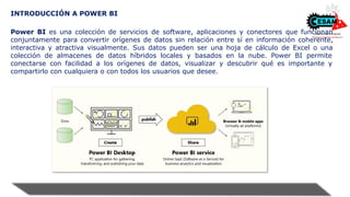 POWER BI - Básico - sesion nro 1 - primera clase | PPTX