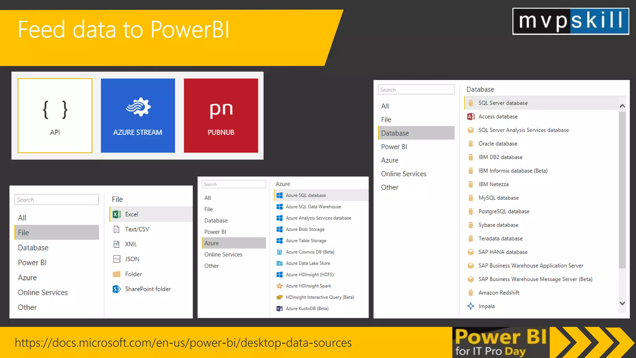 Power BI Day : Monitor your IoT sensors using PowerBI | PPT