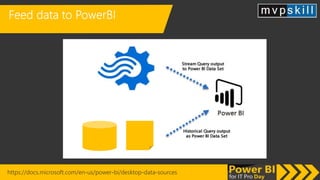 Power BI Day : Monitor your IoT sensors using PowerBI | PPT