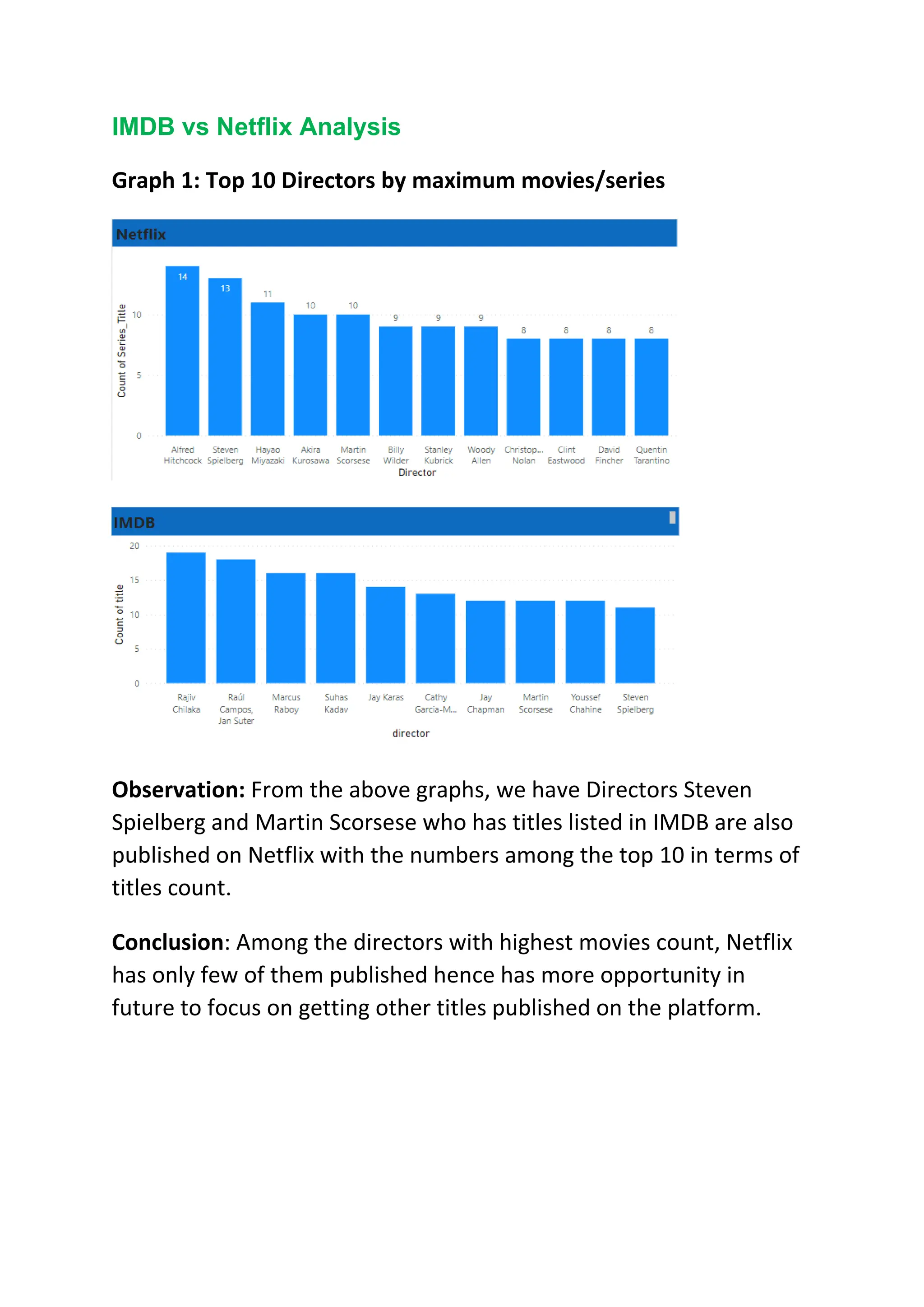 Overview of IMDB and Netflix Data | PDF