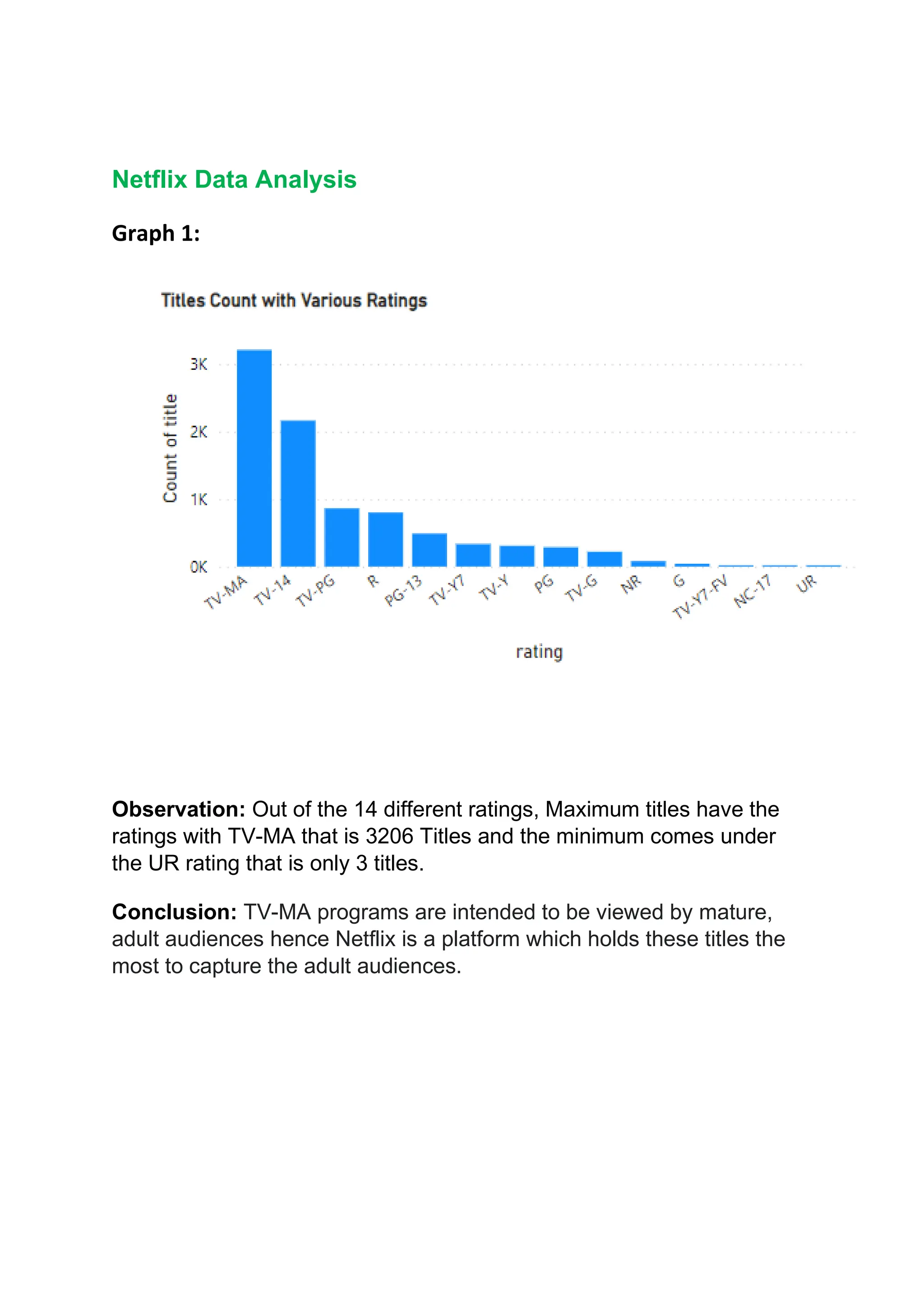 Overview of IMDB and Netflix Data | PDF