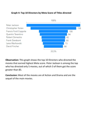 Overview of IMDB and Netflix Data | PDF