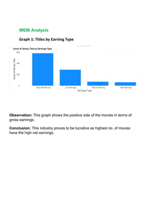 Overview of IMDB and Netflix Data | PDF