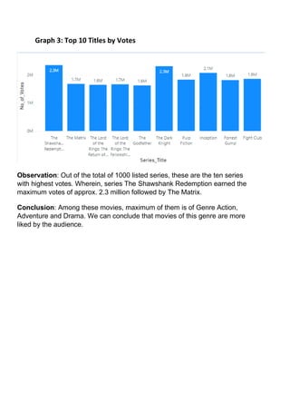 Overview of IMDB and Netflix Data | PDF