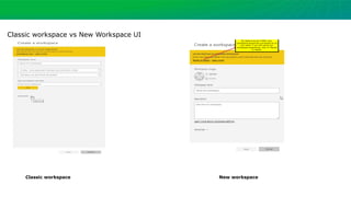 Power BI new workspace experience in power bi | PPTX | Operating ...