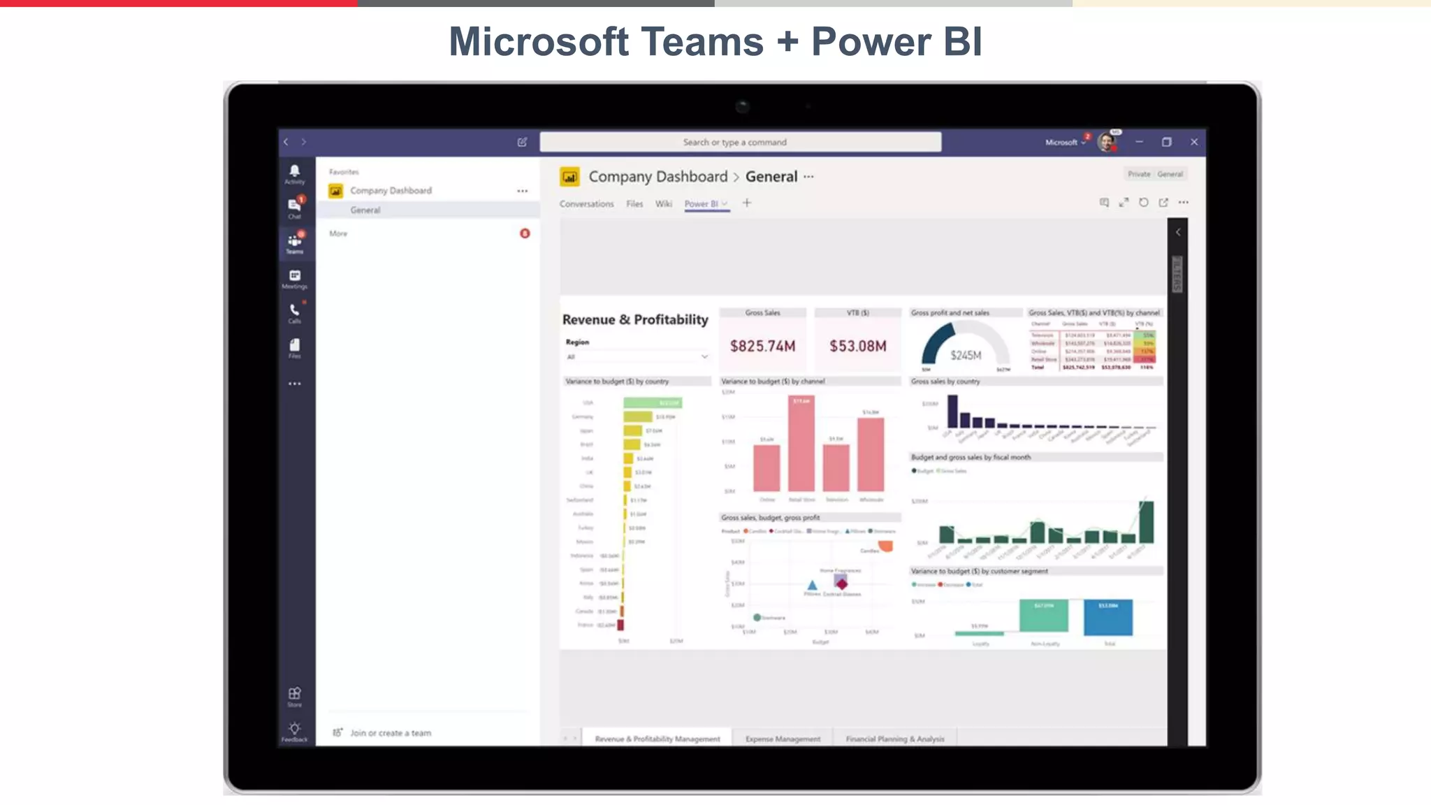 Empowering Office 365 with Power BI | PPTX