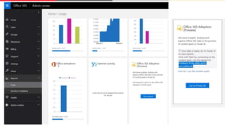 Empowering Office 365 with Power BI | PPT