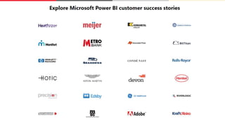 Empowering Office 365 with Power BI | PPT